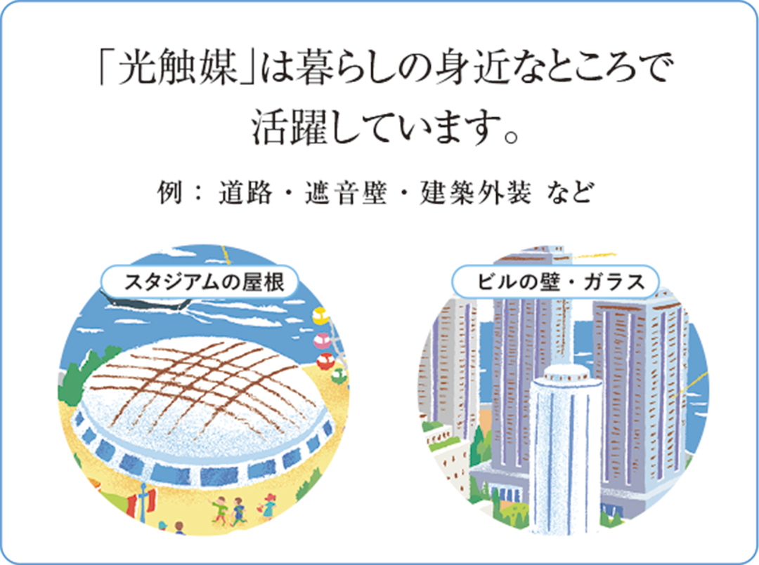 PIAJ 光触媒工業会 ｜ 誰もが笑顔に、美しく暮らす未来へ